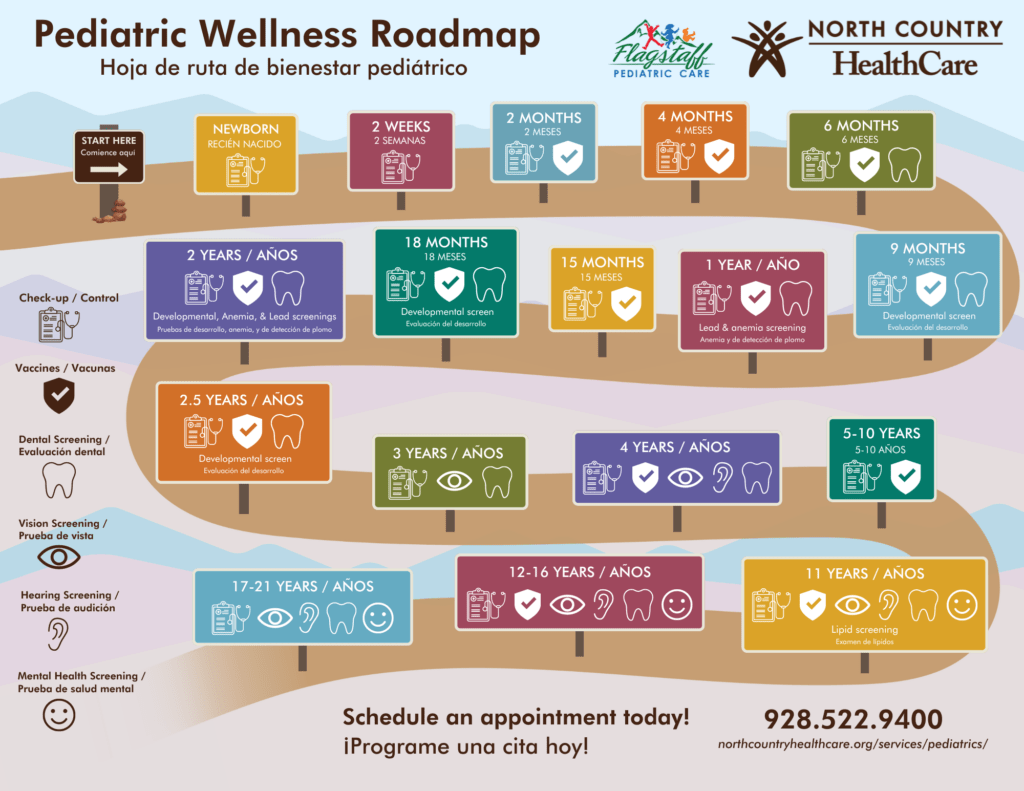 Pediatricians & Pediatric Care - North Country HealthCare